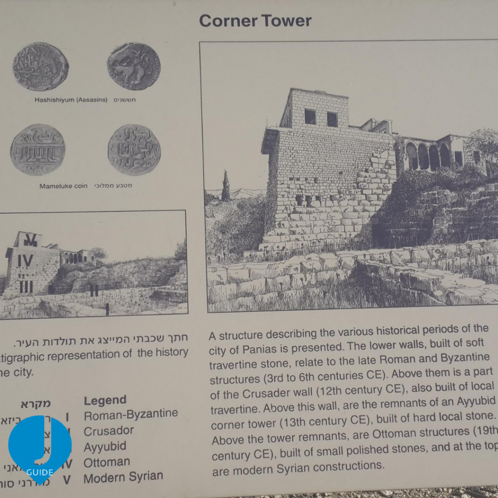 Banias - Guide Israël